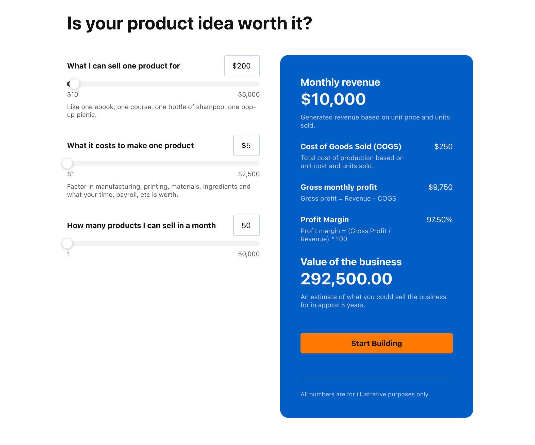Business idea value estimator | Should you start a business?